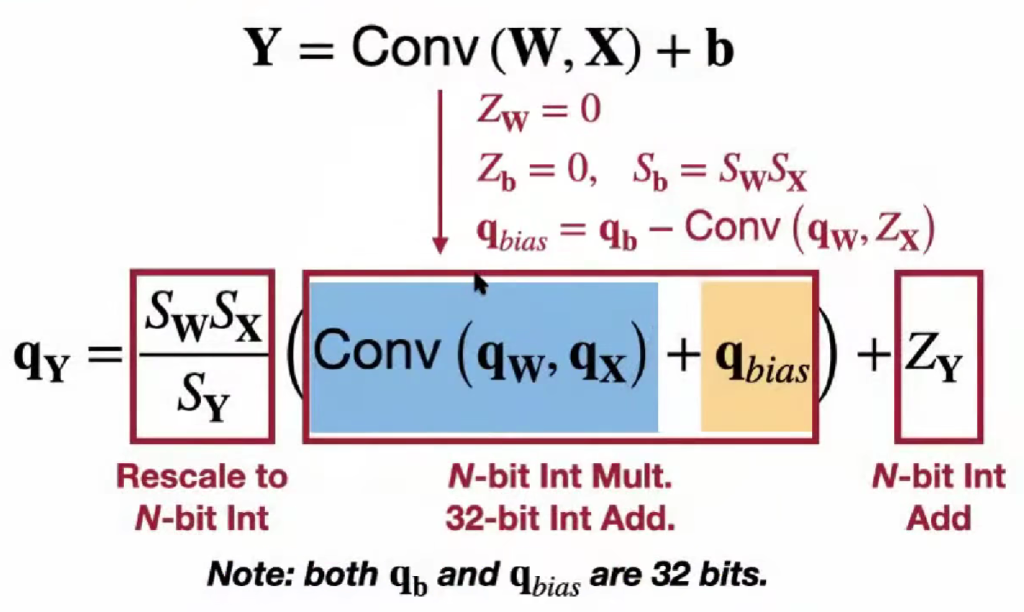 『学习笔记』MIT6.5940-TinyML-and-Efficient-Deep-Learning-Computing | Livinfly's Blog