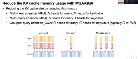 『学习笔记』MIT6.5940-TinyML-and-Efficient-Deep-Learning-Computing | Livinfly's Blog