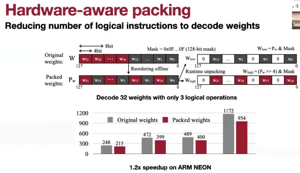 『学习笔记』MIT6.5940-TinyML-and-Efficient-Deep-Learning-Computing | Livinfly's Blog